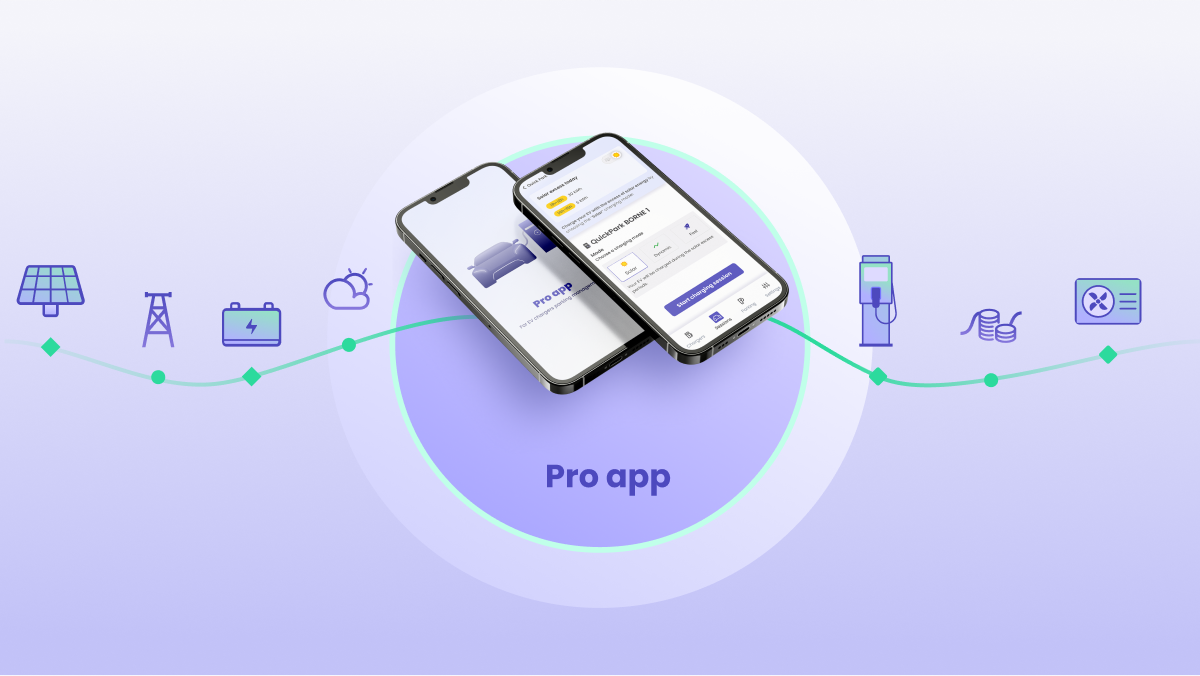 Pro App - www.nexxtlab.com